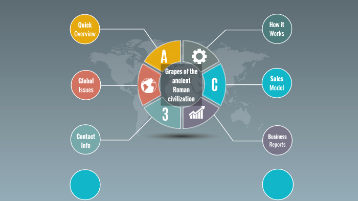 Grapes of the ancient roman civilization by luis taveras on Prezi