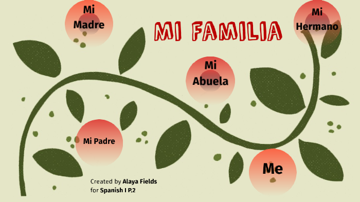 Spanish family project by Alaya Fields on Prezi