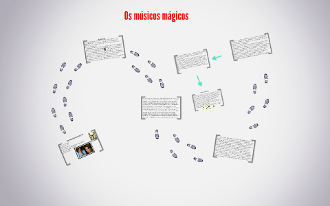Os Musicos mágicos by Pedro Marques on Prezi