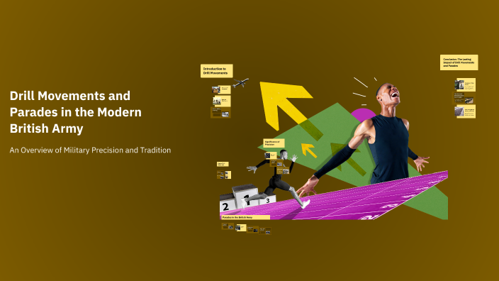 Drill Movements and Parades in the Modern British Army by Tom Flint on ...