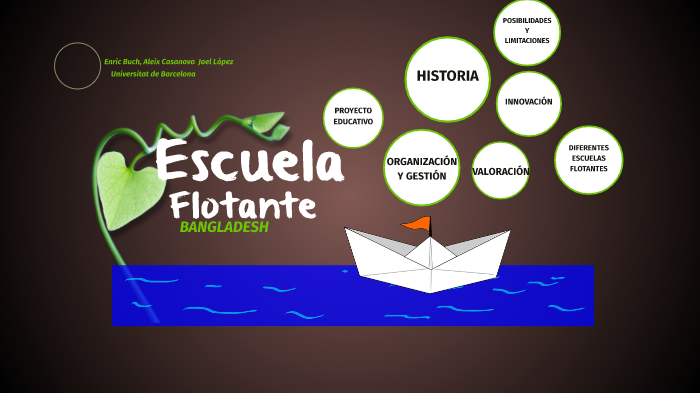 ESCUELA FLOTANTE by joel lopez on Prezi