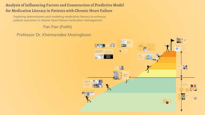 Analysis of Influencing Factors and Construction of Predictive Model ...