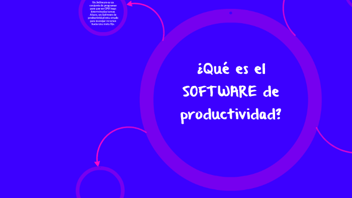 ¿Qué es el SOFTWARE de productividad? by introduccion especilalidad on ...