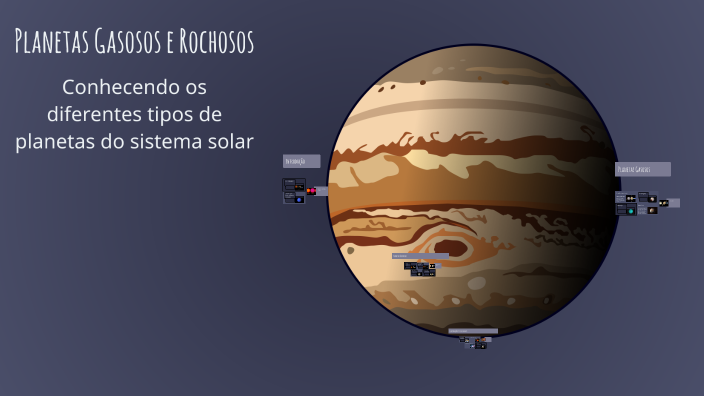 Planetas Gasosos e Rochosos by Maria Aparecida de Oliveira Lima on Prezi