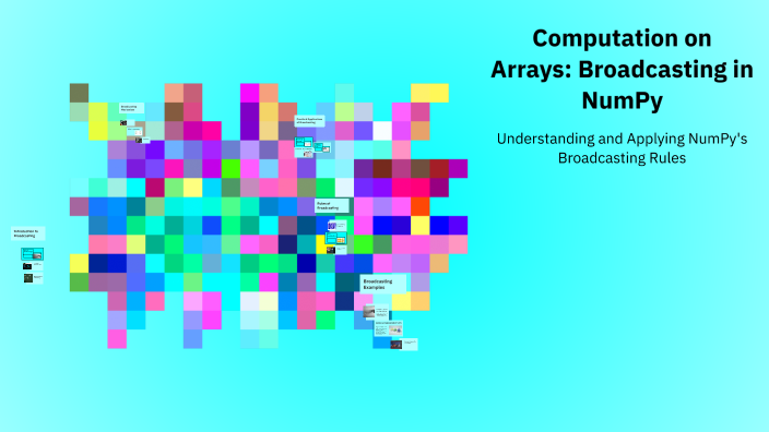 Computation on Arrays: Broadcasting in NumPy by 310623205003 ABARNA ... Computation on Arrays: Broadcasting in NumPy by 310623205003 ABARNA ...