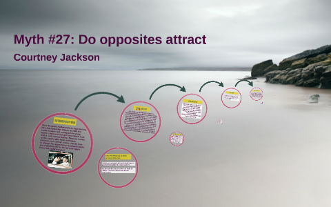 Myth: Do opposites atract by Courtney Jackson on Prezi