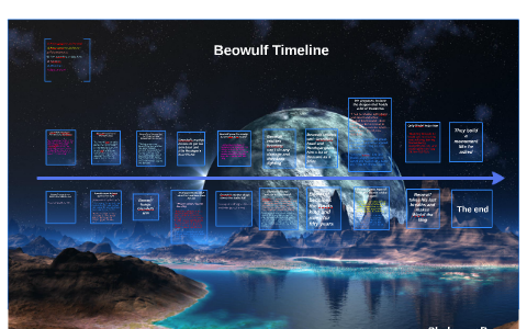 Beowulf Timeline by Shabnoor Begum on Prezi