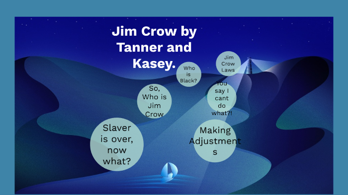 Jim Crow by Tanner Pearson on Prezi