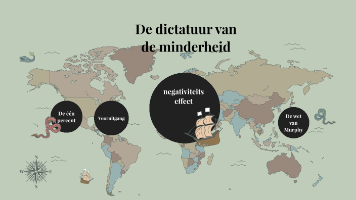 Dictatuur van de minderheid by Ayhm Baaj on Prezi