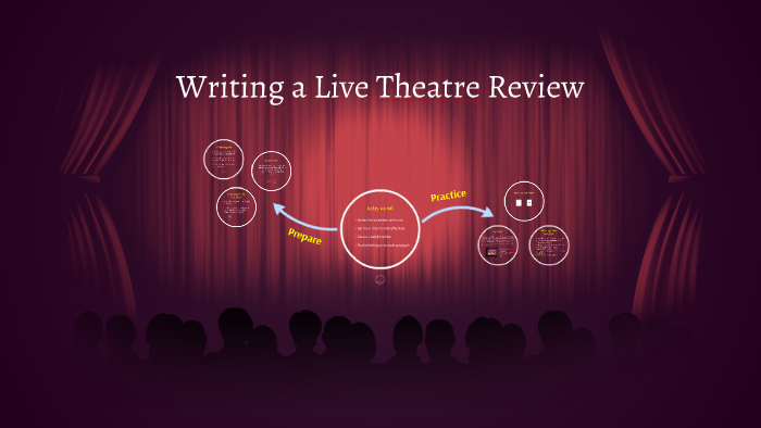 Writing a Live Theatre Review by Laura Ferdinand on Prezi