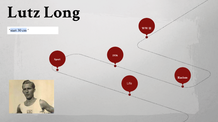 Lutz Long by NICCOLO' SANTORO on Prezi