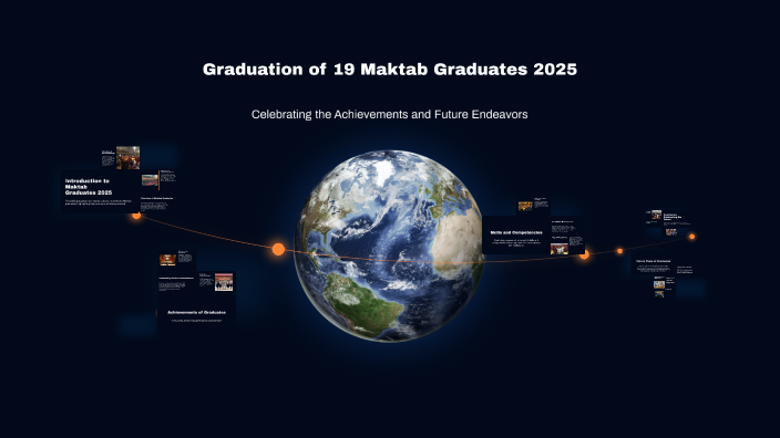 Graduation of 19 Maktab Graduates 2025 by Taxir Sayfiev on Prezi