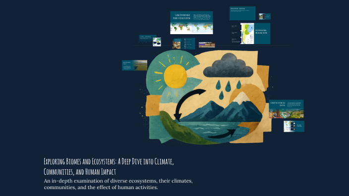 Exploring Biomes and Ecosystems: A Deep Dive into Climate, Communities ...