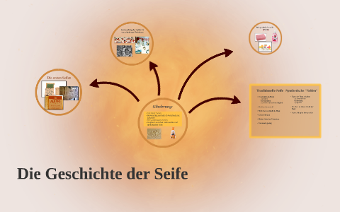 Die Geschichte der Seife by Camille Samson on Prezi