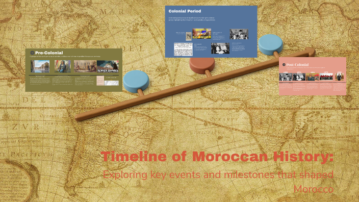 Moroccan History Timeline by Katherine Wright on Prezi
