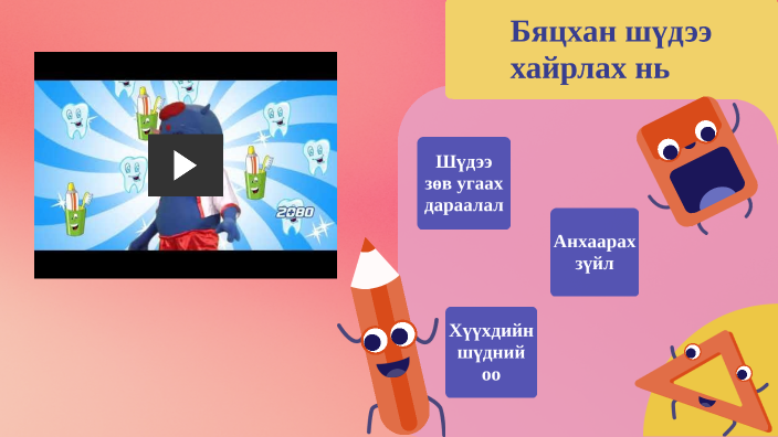 шүдээ угаах зөв дараалал By Nandin Khadbaatar On Prezi