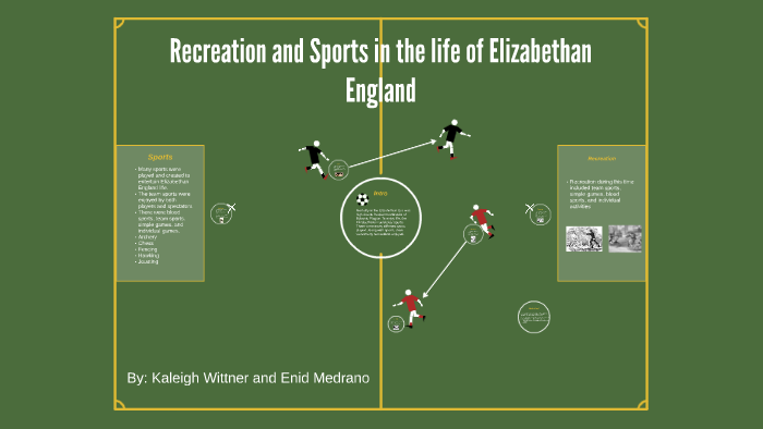 Recreation and Sports in the Life of Elizabethan England by Kaleigh ...