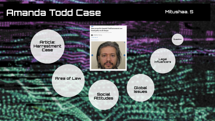 Amanda Todd case by Mitushaa Suganthan on Prezi