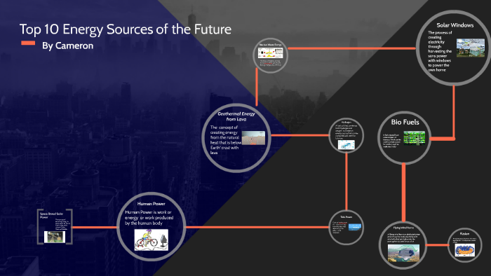 Top 10 Energy Sources of the Future by Cameron Schuelke on Prezi