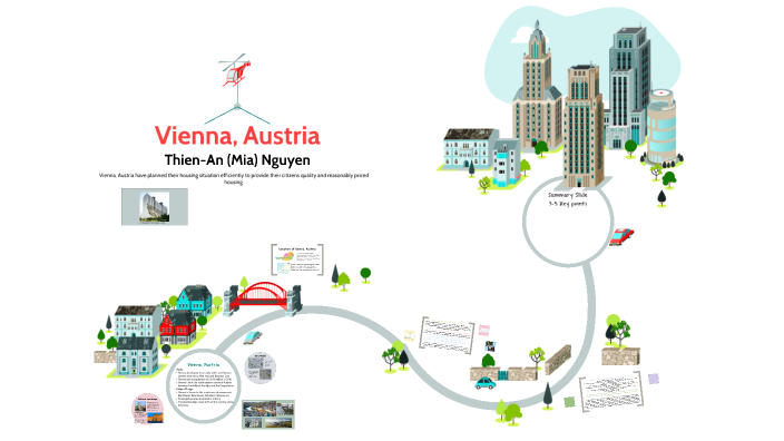 Aphg Unit 6 Project By Thien An Nguyen On Prezi