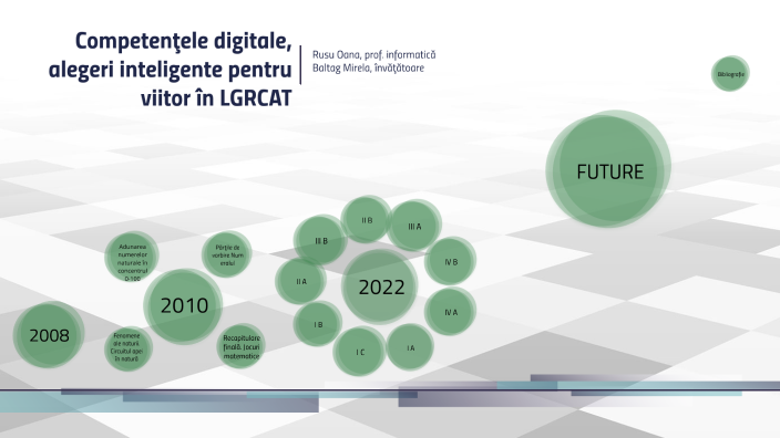 Competentele digitale, alegeri inteligente pentru viitor in LGRCAT by ...