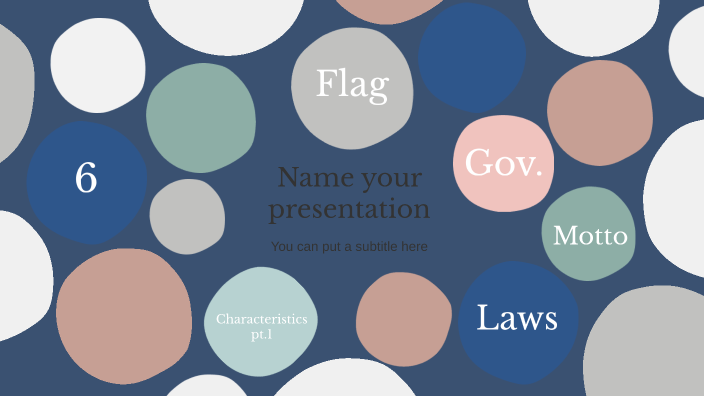 Empire of Desslania by Destin Lewis on Prezi