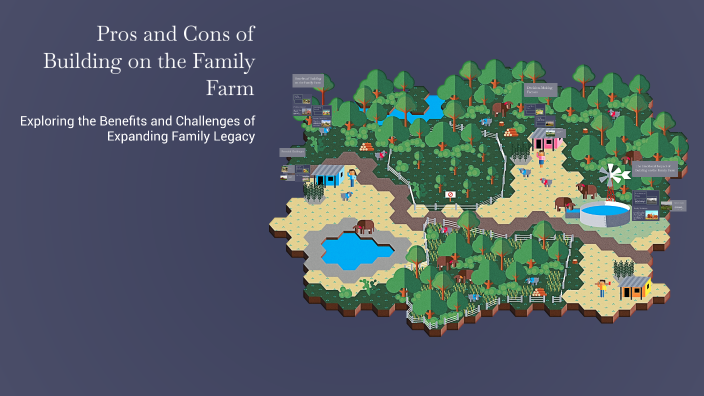 Pros and Cons of Building on the Family Farm by Taylor Rosenow on Prezi
