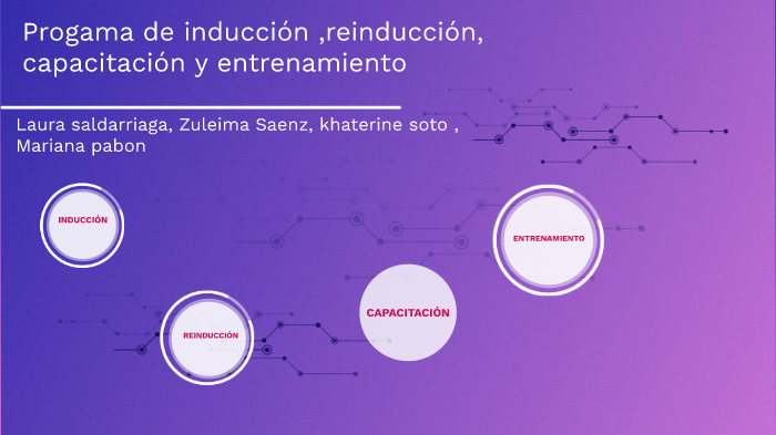 Programa de induccion,reinduccion,capacitacion y entrenamiento. by Mariana Pabon Tangarife on Prezi
