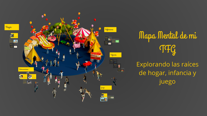 Mapa Mental de mi TFG by socks velez ramirez on Prezi