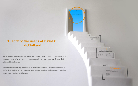 Theory of the needs of David C. McClelland by Ivan Abad on Prezi