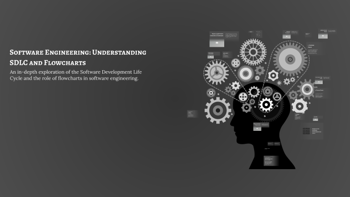 Software Engineering: Understanding SDLC and Flowcharts by Marwa ...