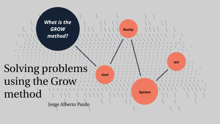 Grow Method by Jorge Pardo on Prezi