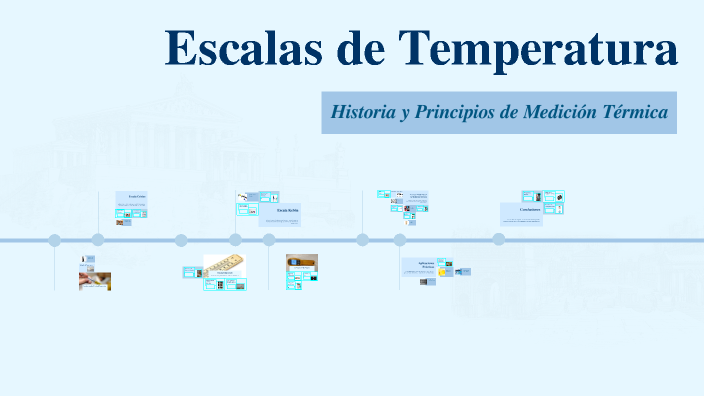 Escalas de Temperatura by Aldo Correa Dávila on Prezi