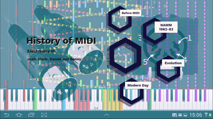 History of MIDI by Mark Woods on Prezi