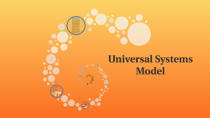 Universal Systems Model by Kristianna Morgan