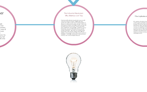 The Pros and Cons of the Industrial Revolution by Kevin Echausse on Prezi