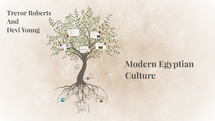 Modern Egyptian Culture by Devi Young on Prezi