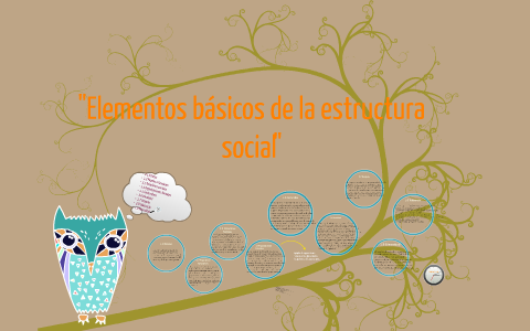 "Elementos básicos de la estructura social" by Sinahi velázquez on Prezi