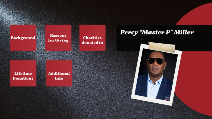 Percy "Master P" Miller by Keyon McDavis on Prezi