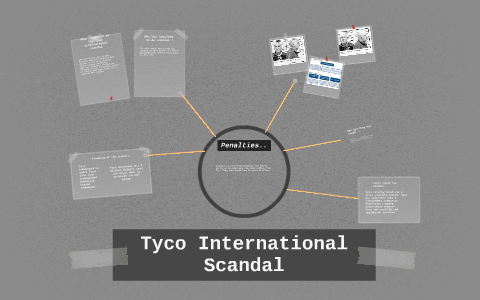 What happened in the Tyco international scandal by marquel perkins on Prezi