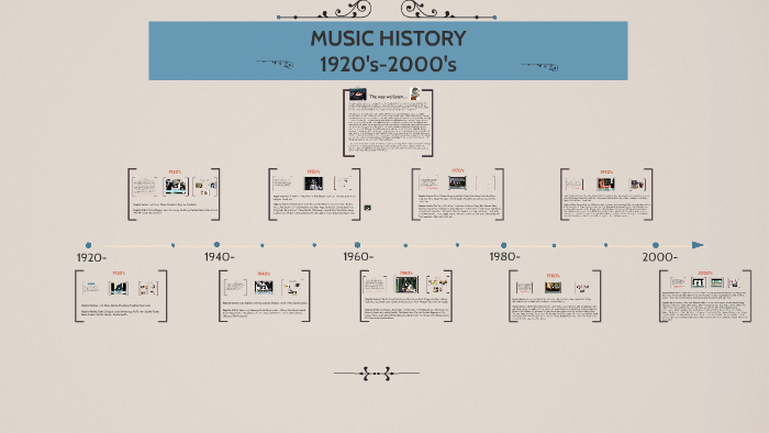 Music History 1920's-2000's by Jennifer Hodgson on Prezi