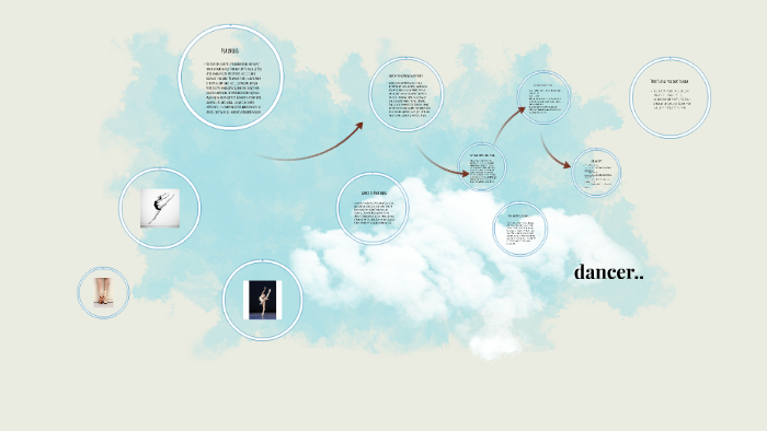 dancer.. by Shane Swanger on Prezi