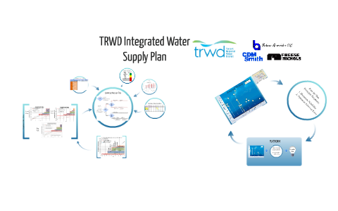 IWSP Conclusions by Dan Buhman on Prezi