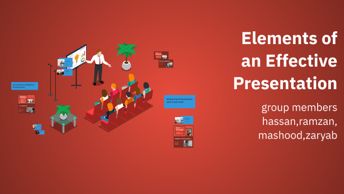 Elements of an Effective Presentation by Muhammad Hassan on Prezi