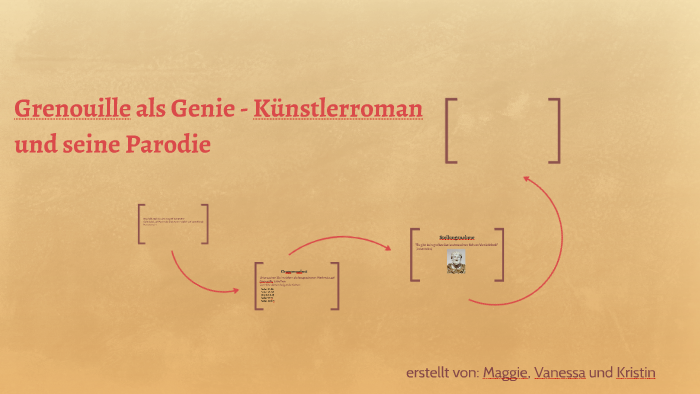 Grenouille als Genie - Künstlerroman und seine Parodie by Kristin ...