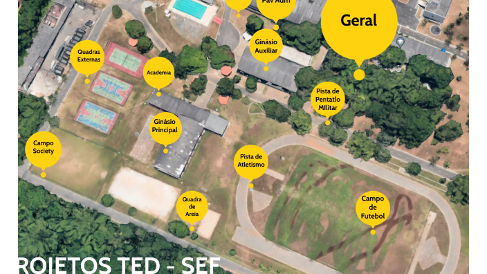 PROJETO TED - SEF by Icaro Costa on Prezi