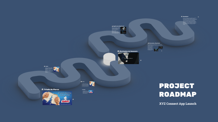Triada de Pierce by Diana Ubaldo on Prezi