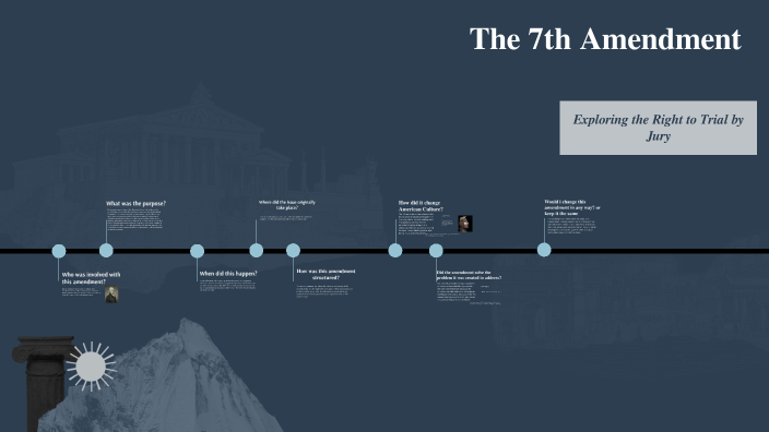 Understanding the 7th Amendment by sophia miller on Prezi