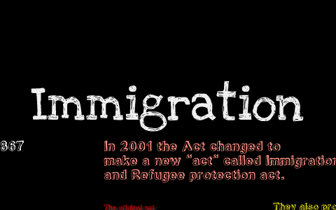 Immigration and Emmigration by Zephyr Erickson on Prezi