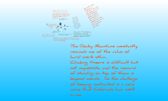 Cultural Profile: Bri Dailey by Brianna Dailey on Prezi